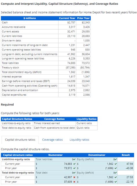 Solved Do Not Use The Incorrect Values Marked With An X