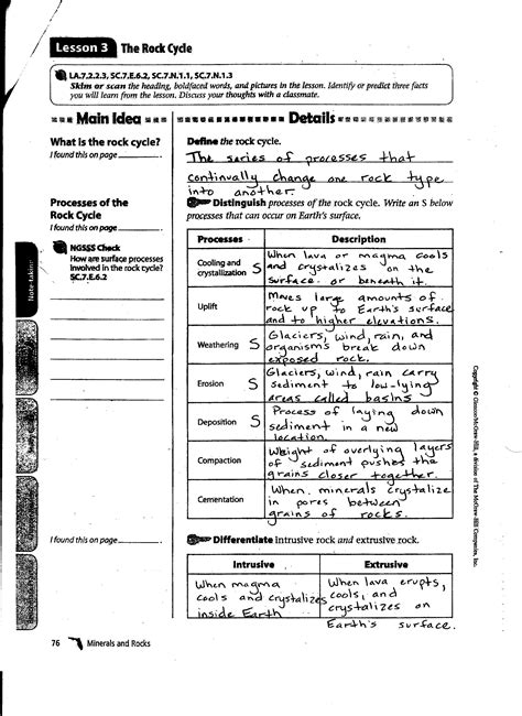 7th Grade Resources Ms Taylors Class Website
