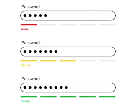 Premium Vector Weak And Strong Password Pattern Select The Required