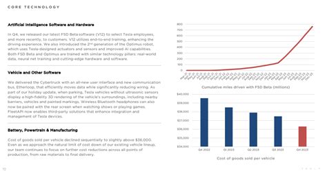 Will Tesla Ever Pay A Dividend Sure Dividend