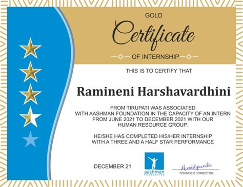 ramineni harsha vardhini on linkedin successfully completed the internship