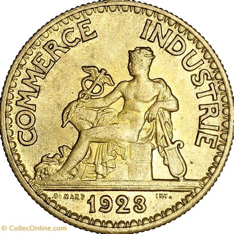 centimes Chambres de Commerce IIIe République Monedas