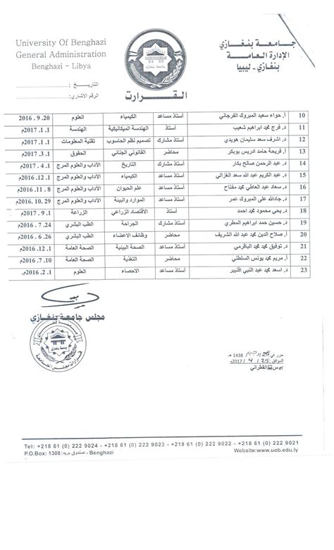 قرار مجلس الجامعة ، بشان ترقية اعضاء هياة التدريس ، لدرجة علمية أعلى