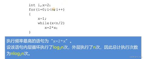 算法特性和复杂度分析：时间与空间优化 csdn博客