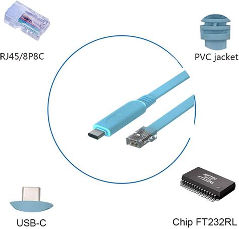 Kabel Konsol USB C Ke RJ45 Dengan Chip FTDI Untuk Sakelar Router Cisco