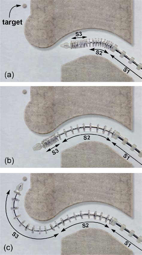 Figure 12 From A Tendon Driven Continuum Robot With Extensible Sections