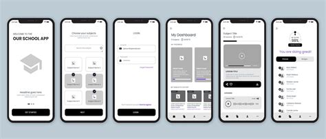 Premium Vector Mobile Application Ui Design Wireframes Template Vector