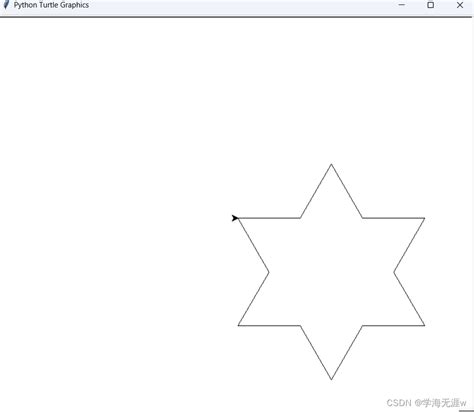python中的海龟作图法 csdn博客