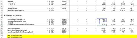 How To Find A Balance Sheet Error