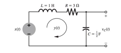 Solved How Could I Demonstrate That This RLC Circuit Is A Chegg Com