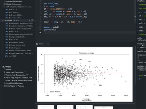 Statistical Data Analysis In R Programming Upwork