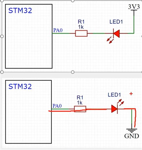 Stm32 学习（二）gpio设置gpio输出高电平 Csdn博客