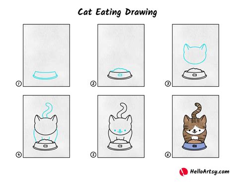 How To Draw A Cat Eating Food At Ethan Jolly Blog How To Draw A Cat Eating Food At Ethan Jolly Blog