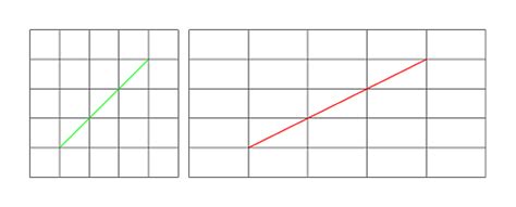 Combine Tikz Pictures TeX LaTeX Stack Exchange