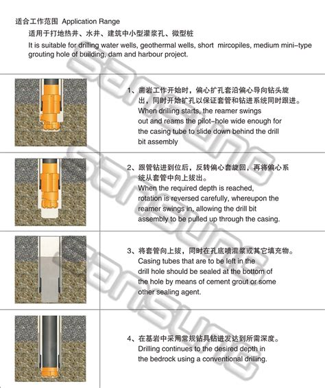 Eccentric Casing System Sansung Mining Equipment Rock Drilling Tools