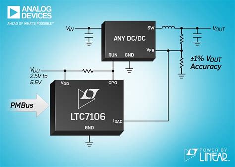 Control Vout Of Any Dcdc Regulator With A Serial Pmbus Interface