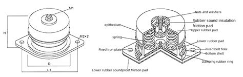 Vibration Isolator Silicone Elastomeric Ceiling Suspended Hvac Damping Spring Shock Absorbers