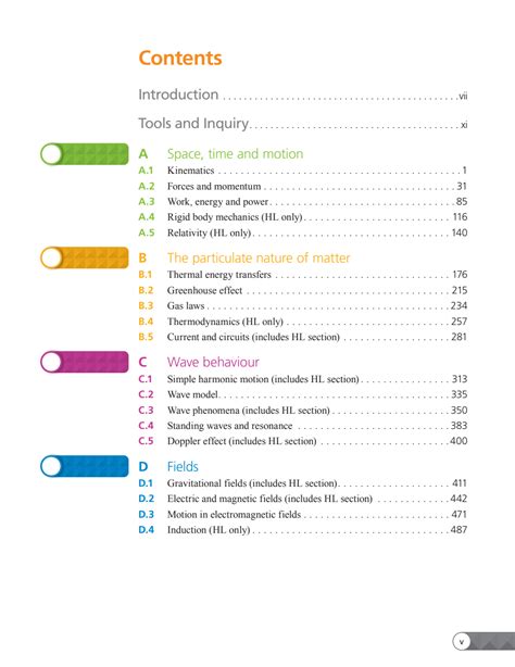 Sách Hodder Physics For The Ib Diploma Third Edition Times Edu