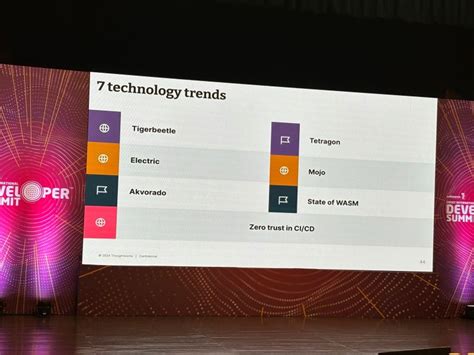 anshul verma on linkedin gids developersummit thoughtworks cool stuff
