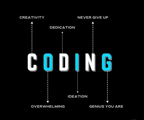 Ramjee Singh Posted On Linkedin