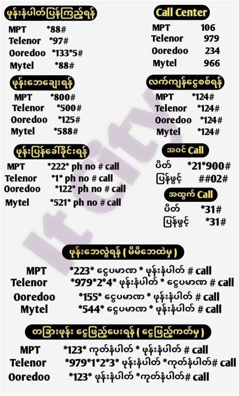 Pin De Aung Naing En သီချင်းစာအုပ်များ