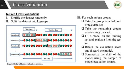 Classification Of Diabetic Retinopathypptx Diabetes Diseases And