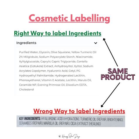 Basic Errors In Ingredient Labelling Happy Skin Days