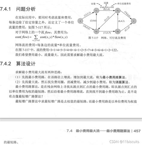 最小费用最大流算法 网络流 Csdn博客
