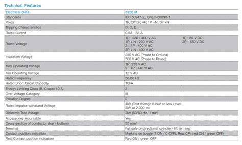 MCB ISOLATOR ELCB RCCB ABB ABB Breakers Suppliers Distributors Dealers Wholesalers