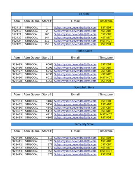 diff timezones pdf