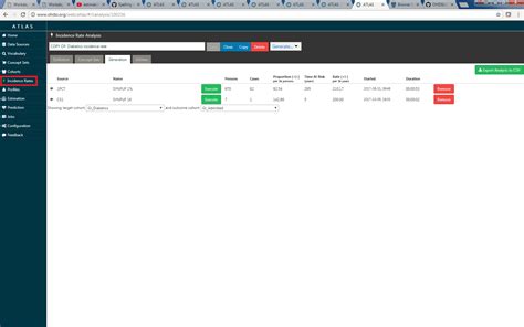Documentationsoftwareatlasincidencerates