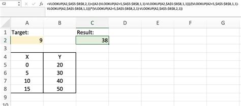 How To Find Top 3 Nearest Location Given Lat Long In Excel Stack Overflow