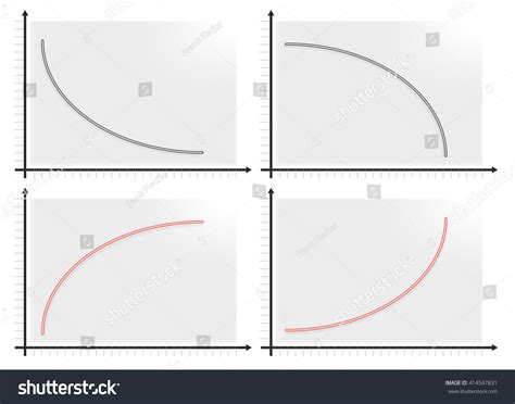 Form Curves Different Mathematical Formulas Stock Illustration