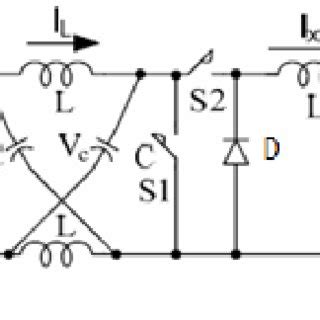 The Circuit Model Of The Z Source Inverter Download Scientific Diagram