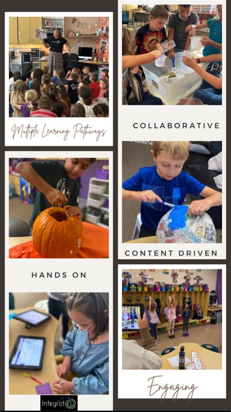 Integratedk12 Classroomlearningexperiences Buildingknowlege