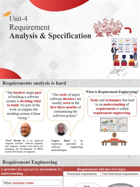 Se Unit 4 Requirement Analysis Specification Pdf Databases
