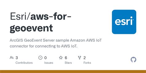 github esri aws for geoevent arcgis geoevent server sample amazon
