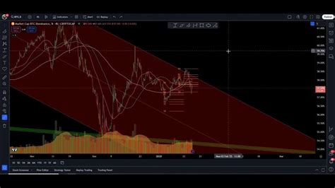 📌 꼭 기억하세요 ‘이 지점에서 모든 코인 롱 포지션 ‘종료합니다 Youtube