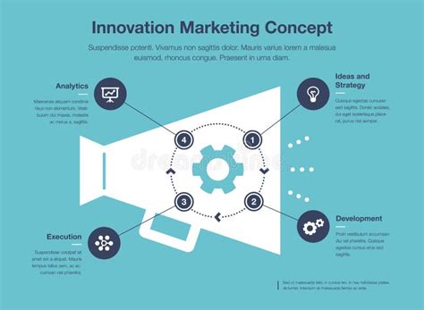 Simple Infographic For Innovation Process Visualization Template Stock