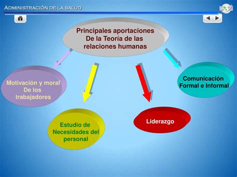 PPT ADMINISTRACIÓN BÁSICA PowerPoint Presentation free download ID