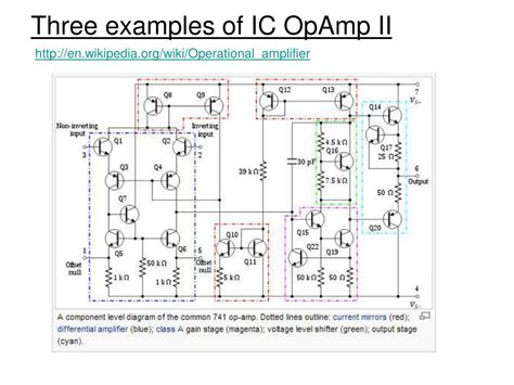 Ppt Gain Margin And Phase Margin Powerpoint Presentation Free