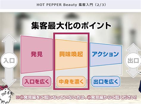 Hot Pepper Beauty集客最大化2 興味喚起｜連載記事 美容サロン経営を学ぶならホットペッパービューティーアカデミー