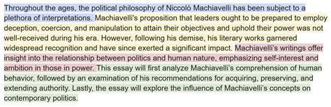 Introduction Paragraph Examples