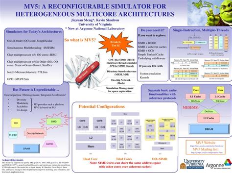 Ppt Break It Use It Powerpoint Presentation Free Download Id813781