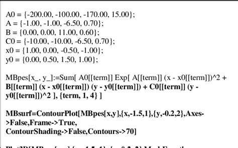Table 1 From Exploring Potential Energy Surface With Mathematica An Algorithmic Demonstration
