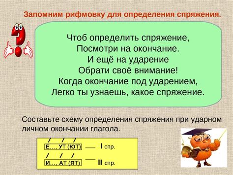 Спряжения глаголов Разноспрягаемые глаголы презентация онлайн