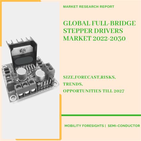 Global Full Bridge Stepper Drivers Market 2022 2030 December 2023 Updated