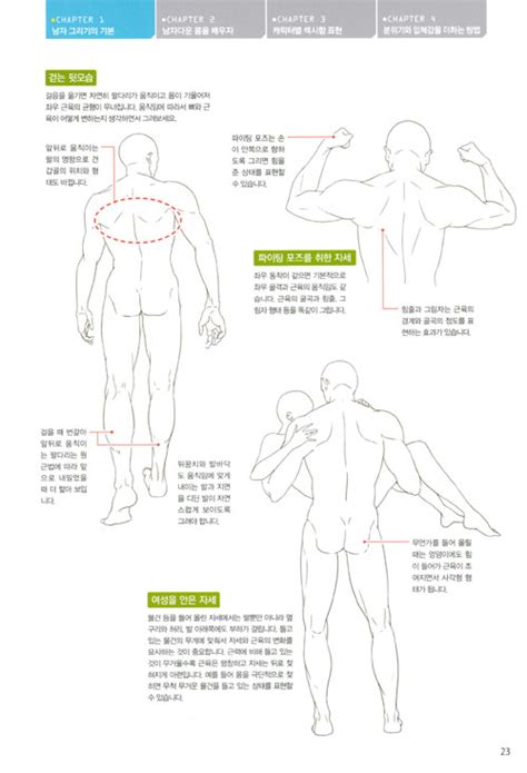 중고 섹시한 남자 그리는 법 알라딘