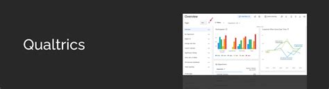 Qualtrics Salesforce Integration 2025 Easy 4 Step Setup