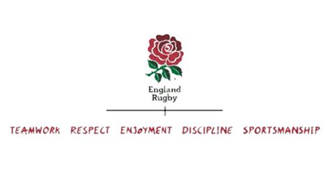 England Rugbys Core Values